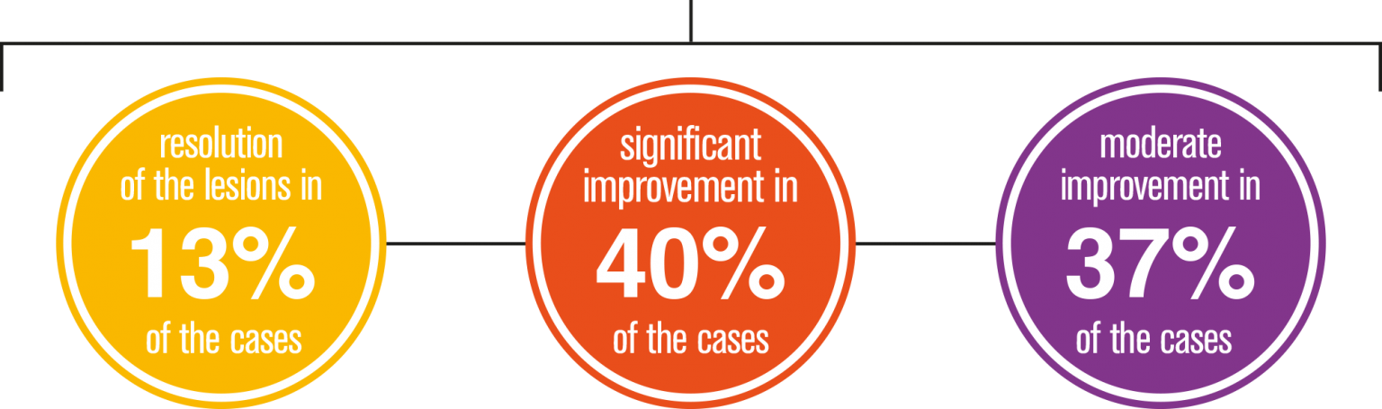 PapiX high – Relife Menarini Group